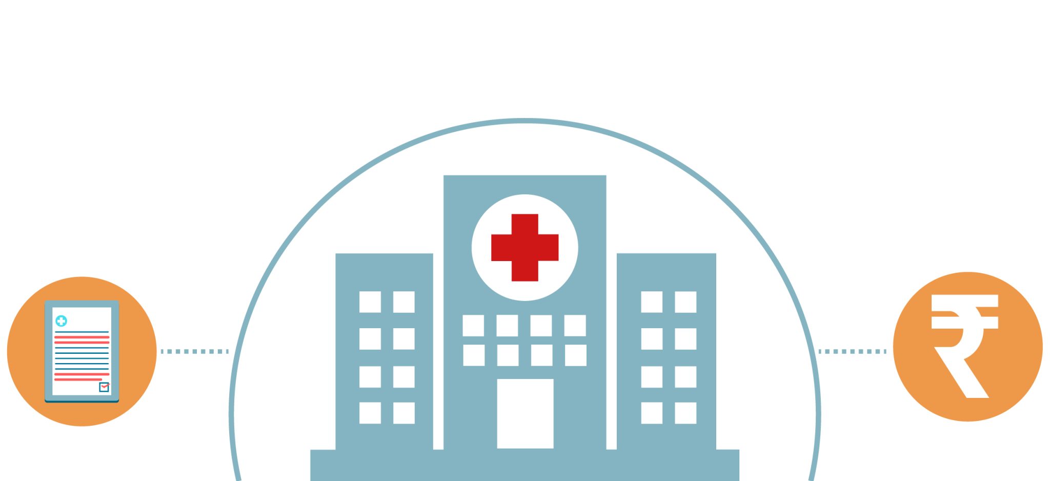 What Are Network Hospitals In Group Health Insurance? - PlanCover ...