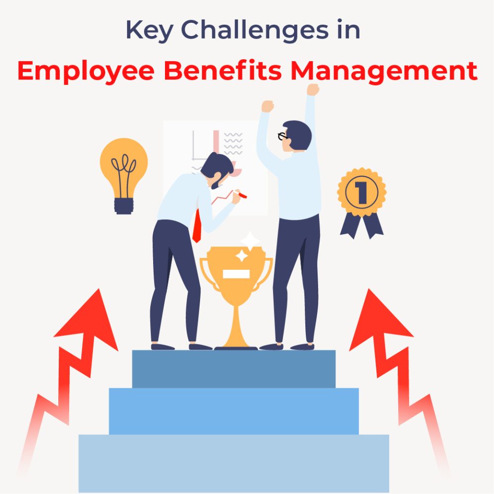 Revolutionizing Employee Benefits Management