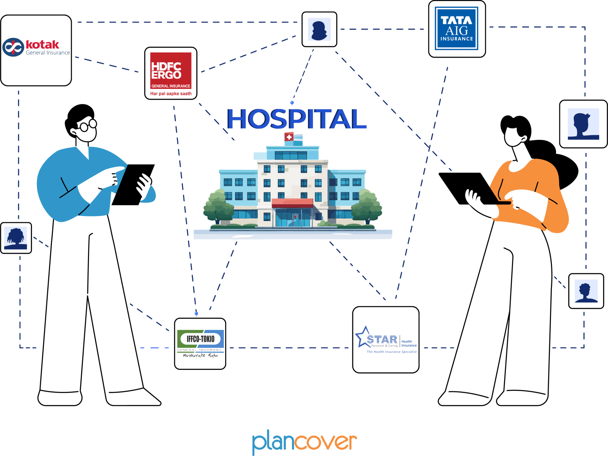 Cashless Claim Process in Health Insurance → What is PPN in cashless ...